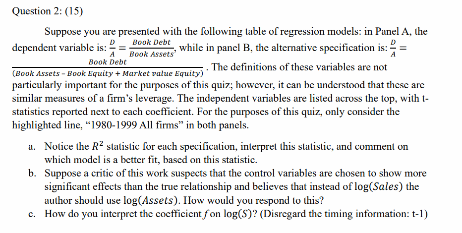 Solved Table III Determinants of Leverage OLS and | Chegg.com