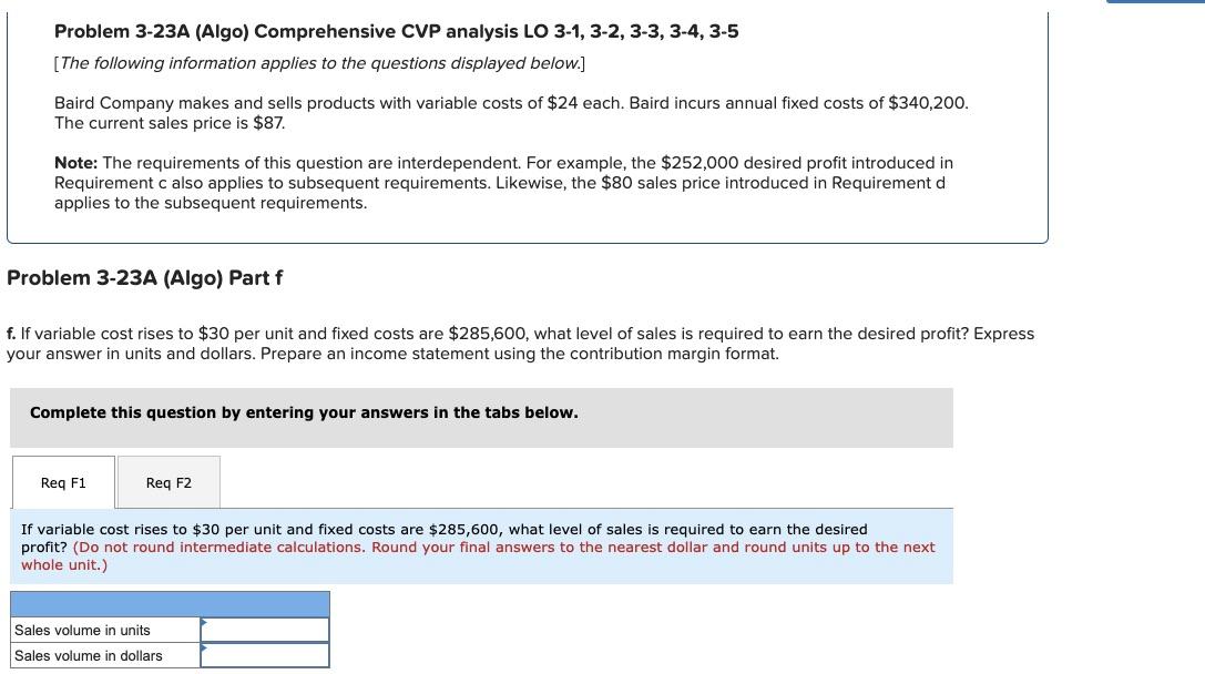 Problem 3-23A (Algo) Comprehensive CVP analysis LO | Chegg.com