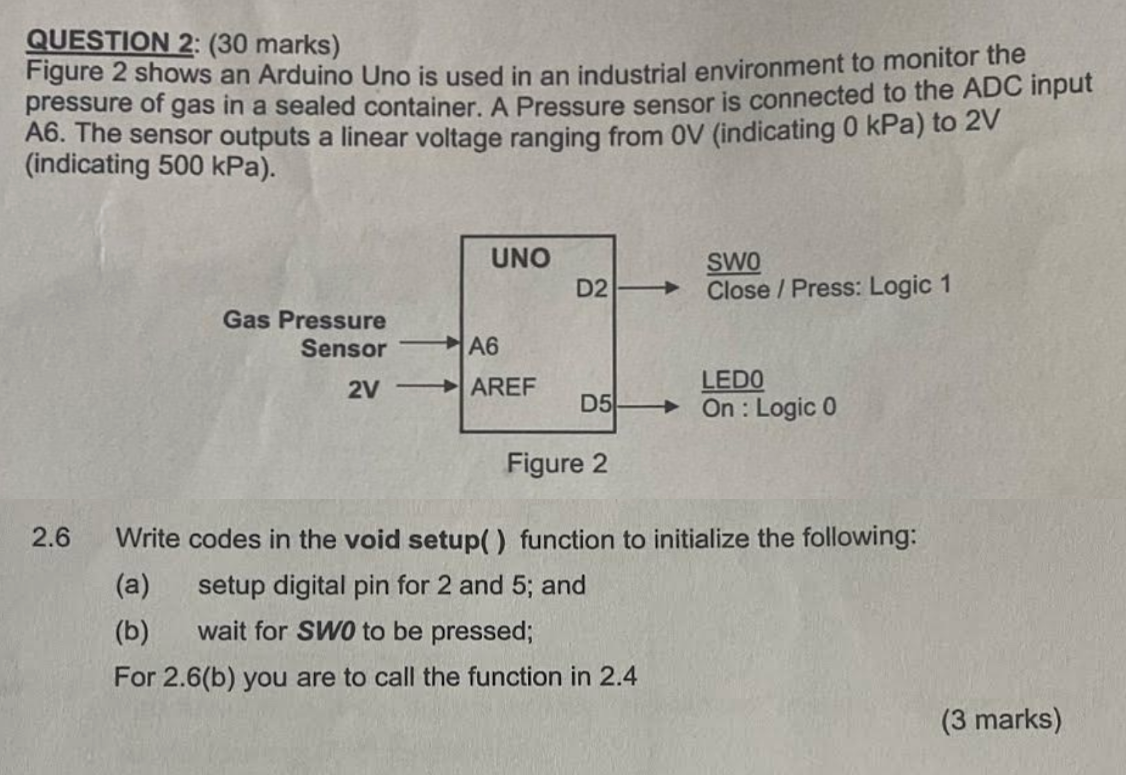 Solved QUESTION 2: (30 ﻿marks) ﻿Figure 2 ﻿shows an Arduino | Chegg.com