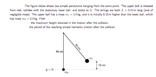 Solved The figure below shows two simple pendulums hanging | Chegg.com
