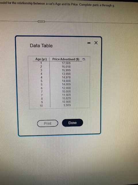 Solved nodel for the relationship between a car's Age and | Chegg.com