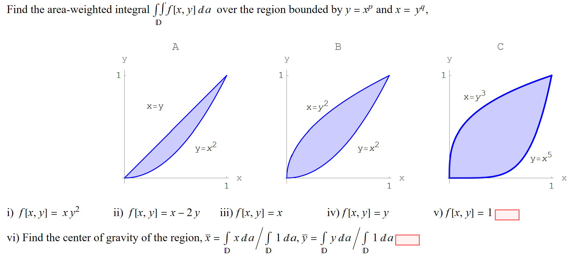 Solved Find the area-weighted integral ∬Df[x,y]da over the | Chegg.com