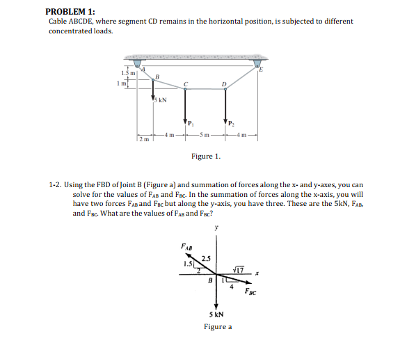 Solved 3. Using the FBD of Joint C (Figure b) and summing | Chegg.com