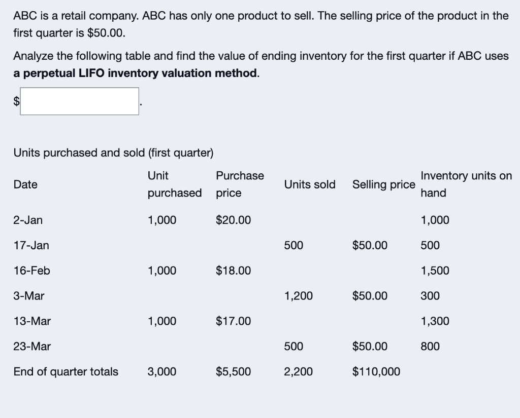 Solved ABC is a retail company. ABC has only one product to | Chegg.com