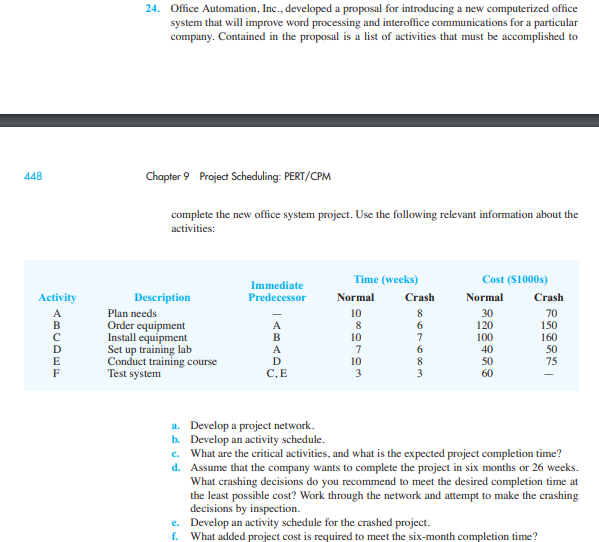 Solved 24. Office Automation, Inc., developed a proposal for | Chegg.com