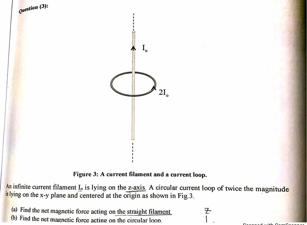 Solved Question (3): 1. C ㄸ 21. Figure 3: A current filament | Chegg.com
