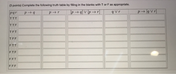 Solved (3 points) Complete the following truth table by | Chegg.com