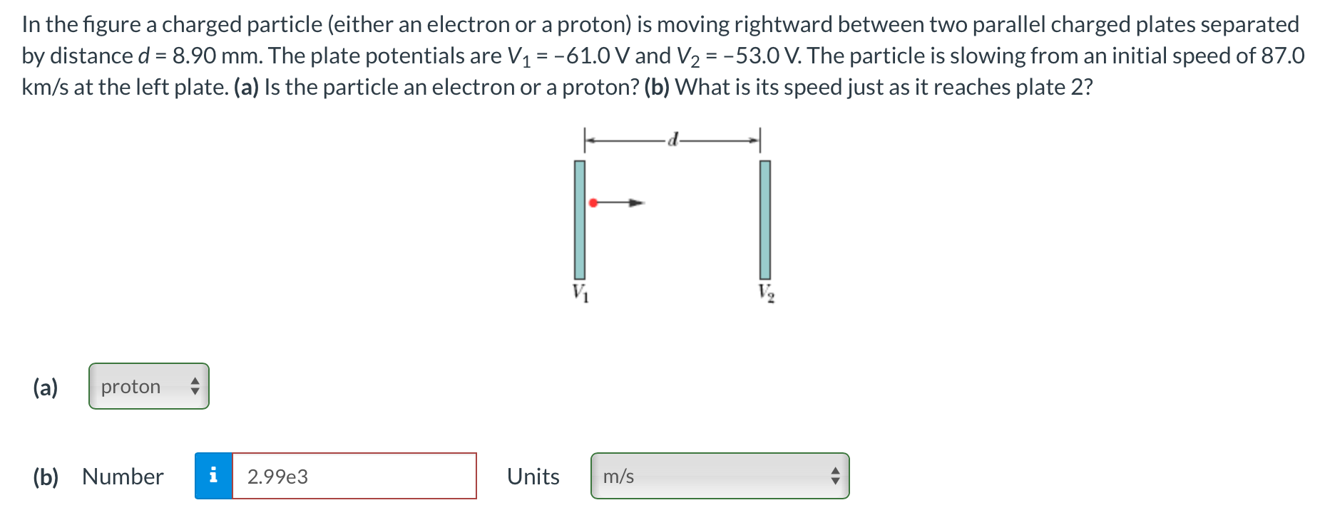 Solved In the figure a charged particle (either an electron | Chegg.com