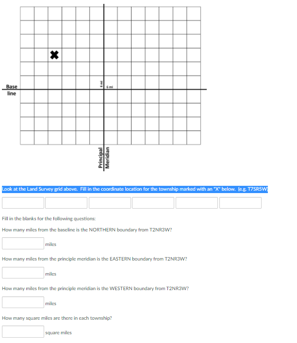 Solved Base line Principal Meridian Look at the Land Survey | Chegg.com