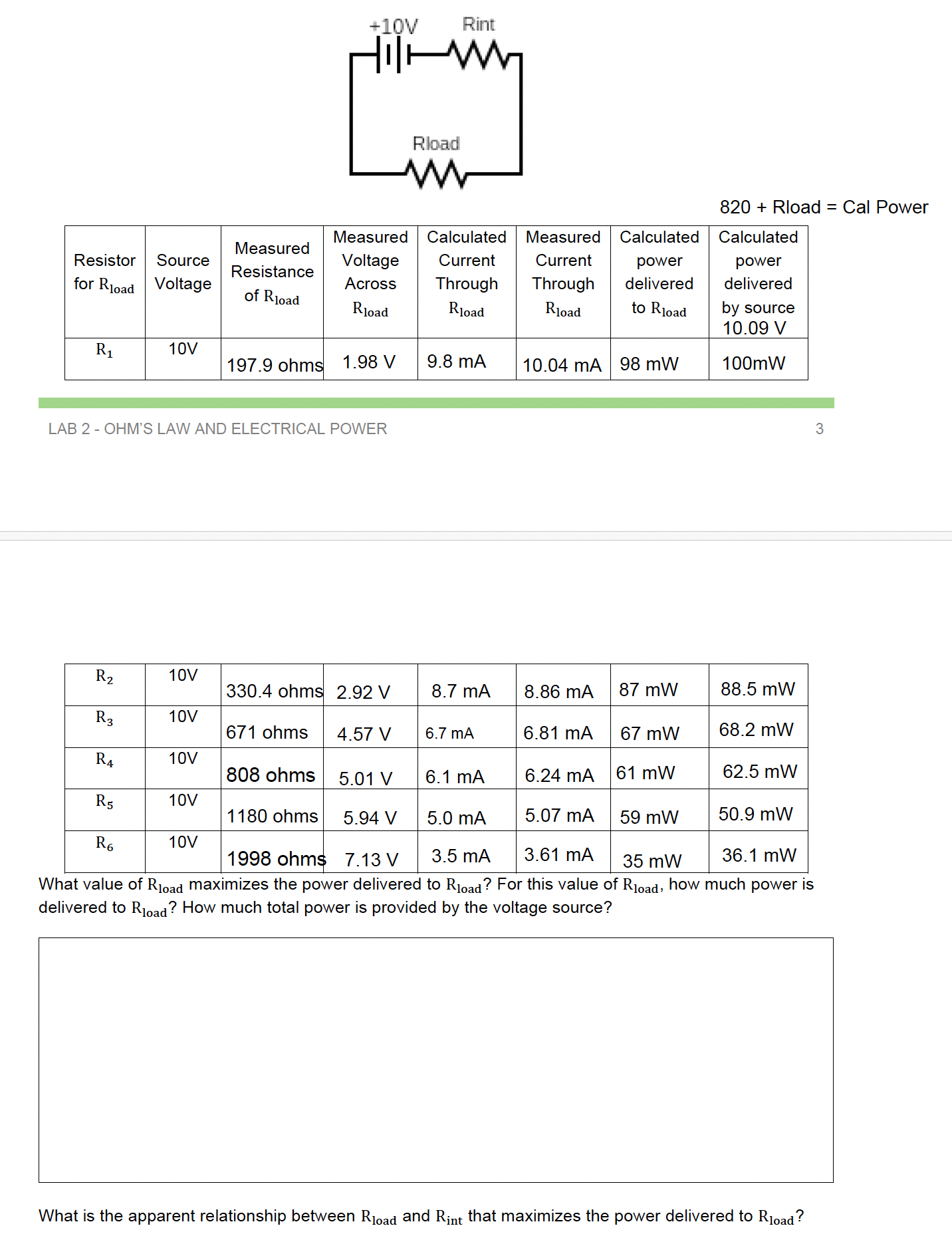 Solved What value of Rload ﻿maximizes the power delivered | Chegg.com