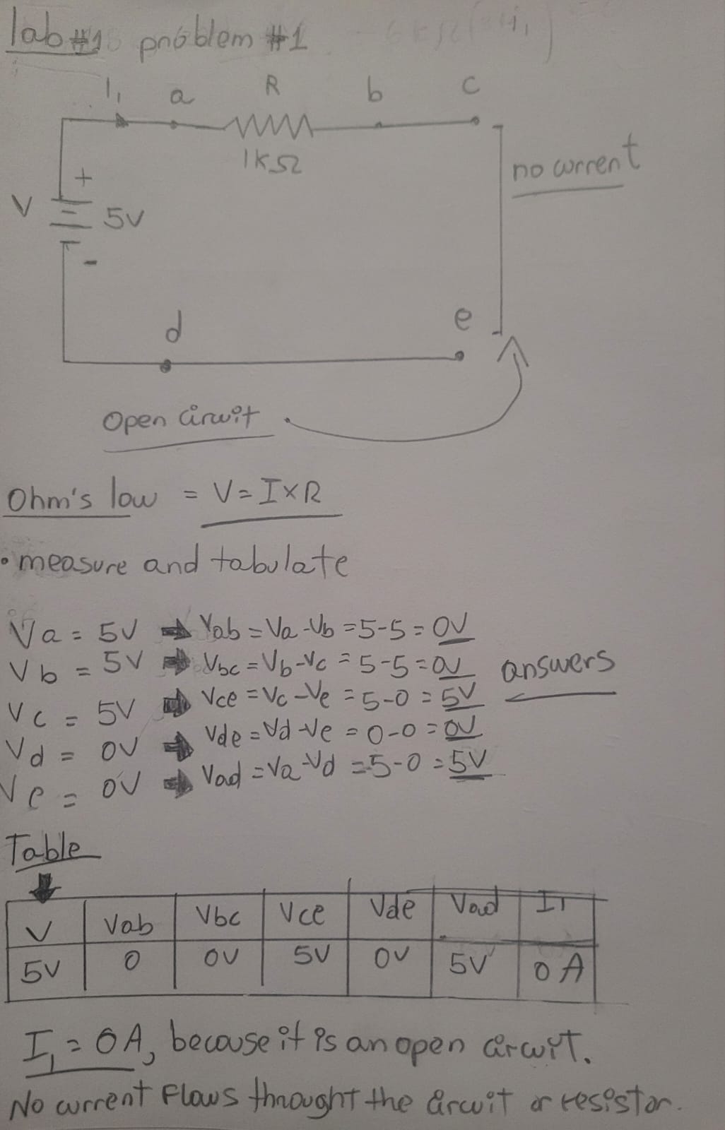 Solved - measure and tabulate Vd=0 | Chegg.com