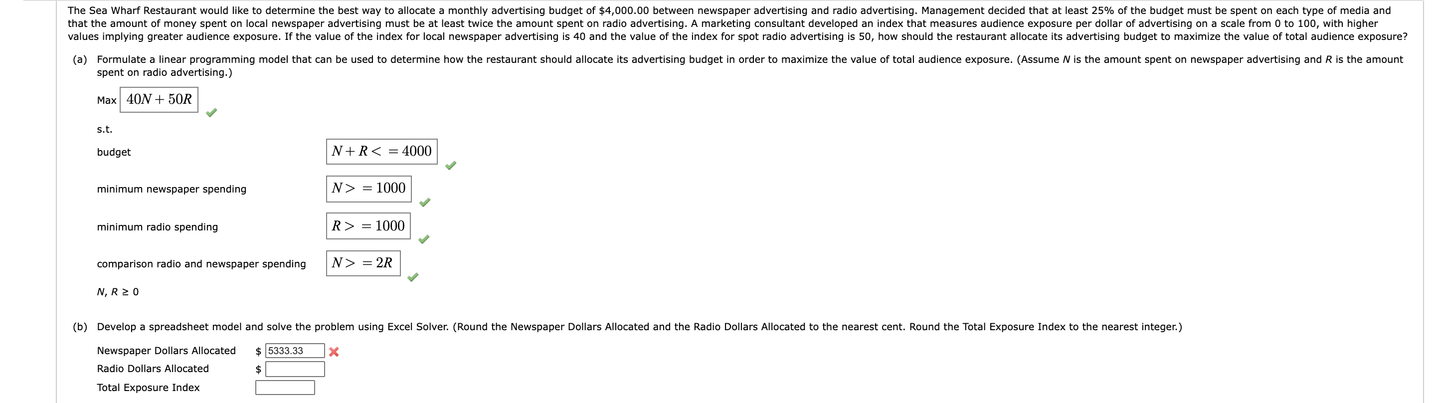 Solved Develop a spreadsheet model and solve the problem | Chegg.com
