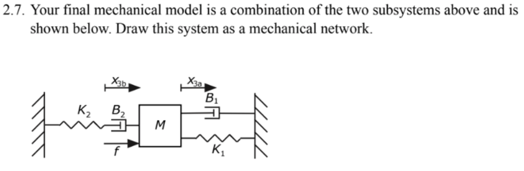 Solved 2.7. Your final mechanical model is a combination of | Chegg.com
