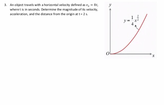 Solved 3. An object travels with a horizontal velocity | Chegg.com
