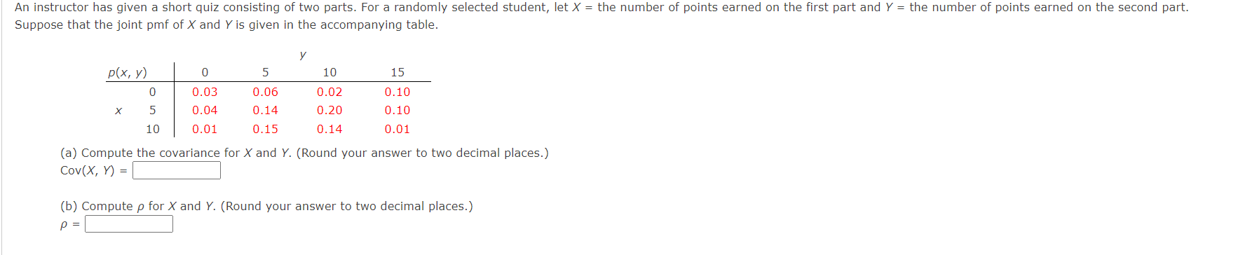 Solved Suppose that the joint pmf of X and Y is given in the | Chegg.com