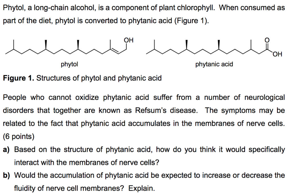Solved Phytol, a long-chain alcohol, is a component of plant | Chegg.com