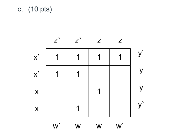 Solved 6. (20 points) For each Karnaugh map, use the Kmap | Chegg.com