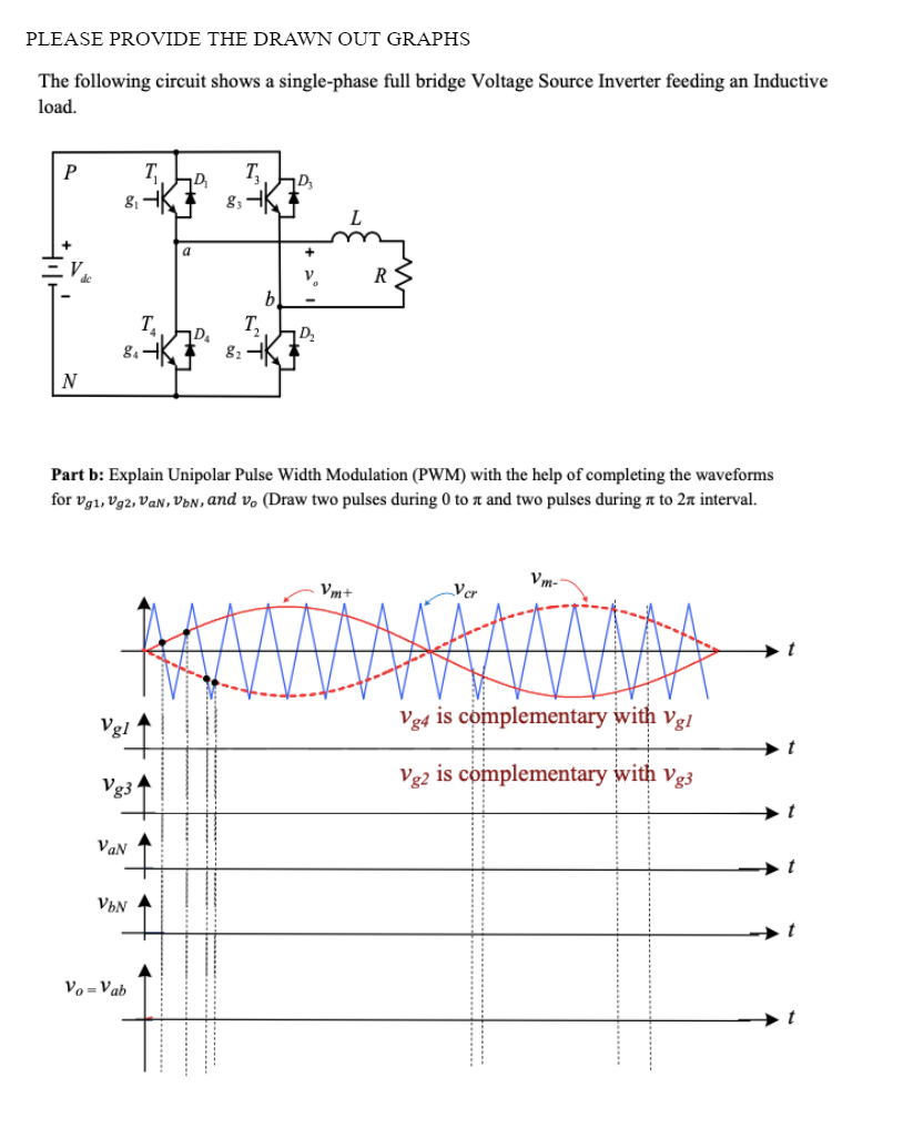 Solved PLEASE PROVIDE THE DRAWN OUT GRAPHS The following | Chegg.com