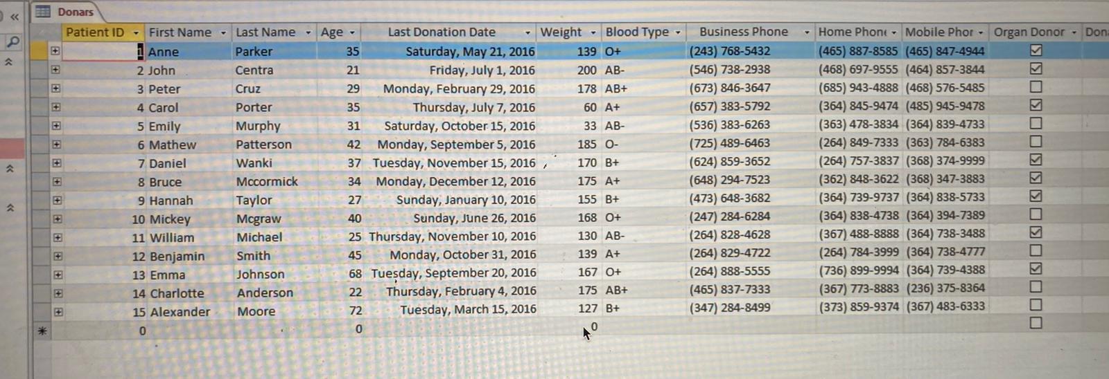 Class info. (CIS-140-V03 - Interm Database | Chegg.com