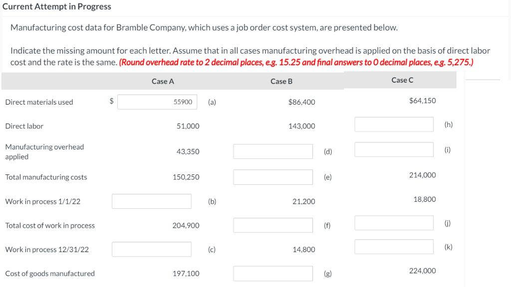 Solved Current Attempt in Progress Manufacturing cost data | Chegg.com