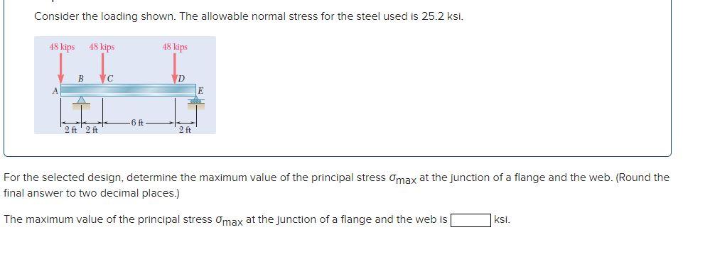 Consider the loading shown. The allowable normal | Chegg.com