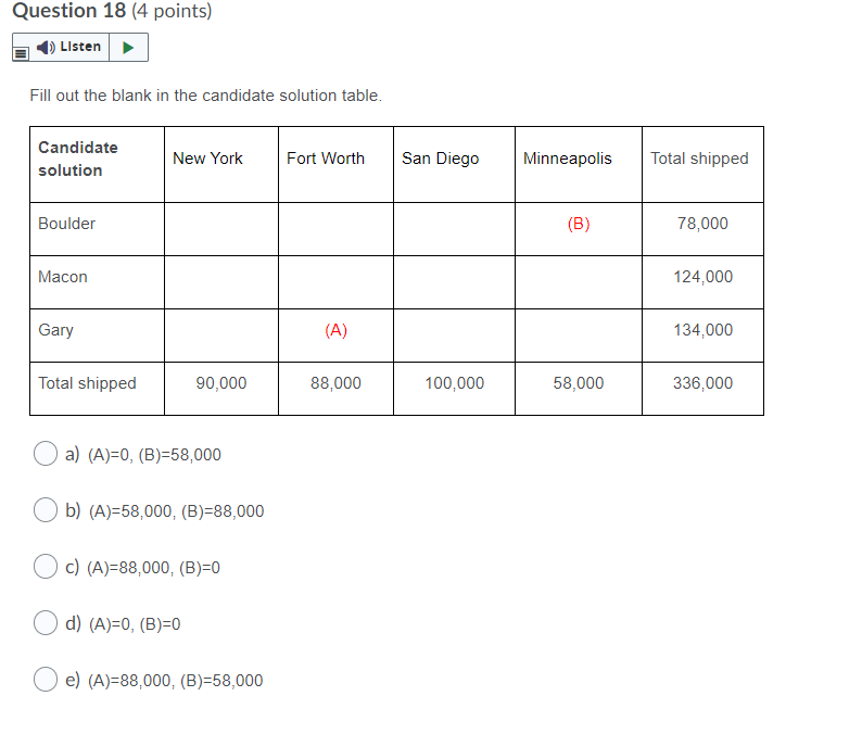 Solved (Q17-19: Data set 2-Use Excel file)Bindley | Chegg.com