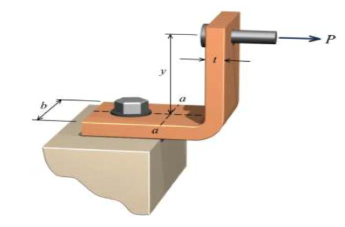 Solved For setting a bracket in a workshop, a design of it | Chegg.com