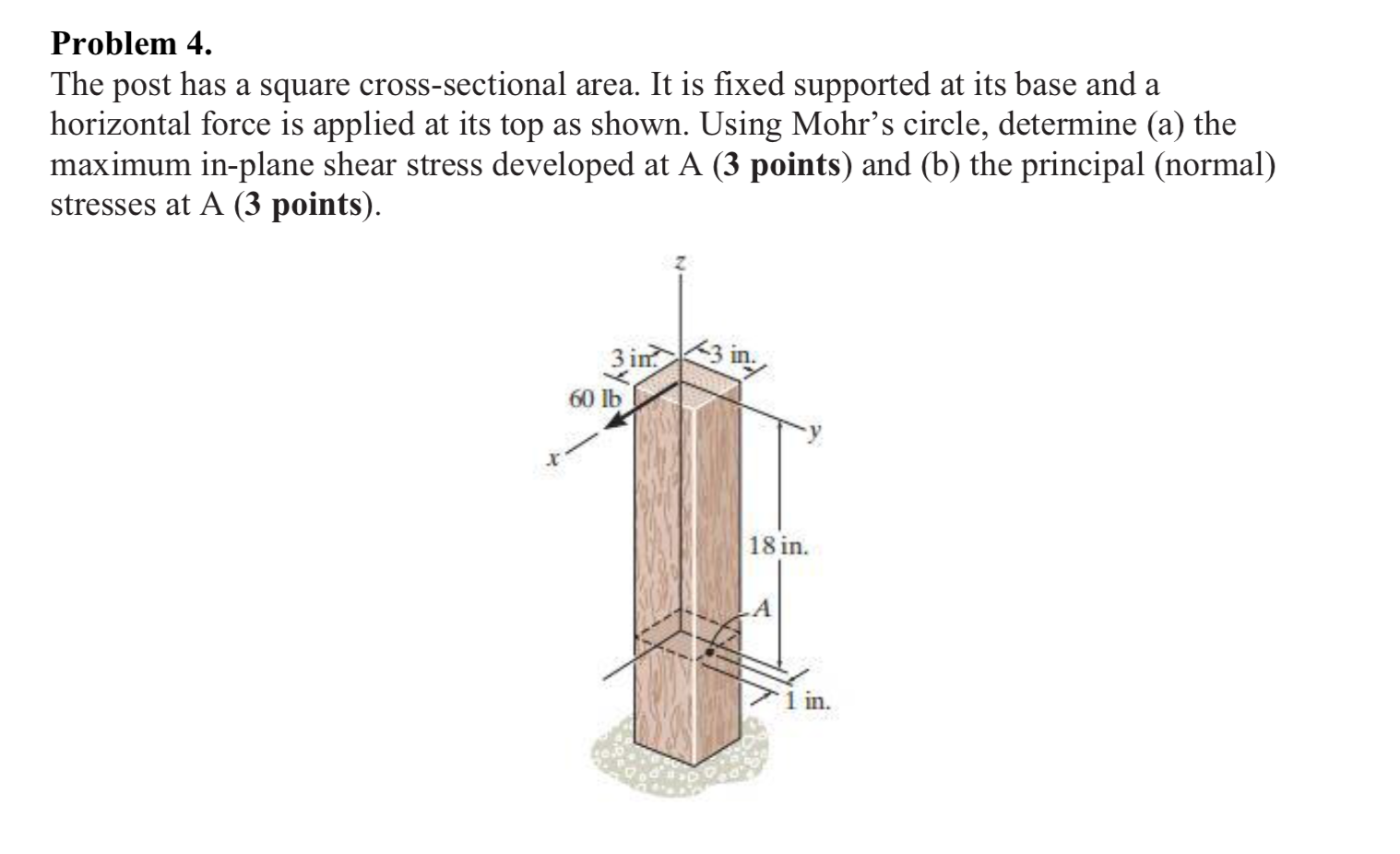 Solved Problem 4. The post has a square cross-sectional | Chegg.com