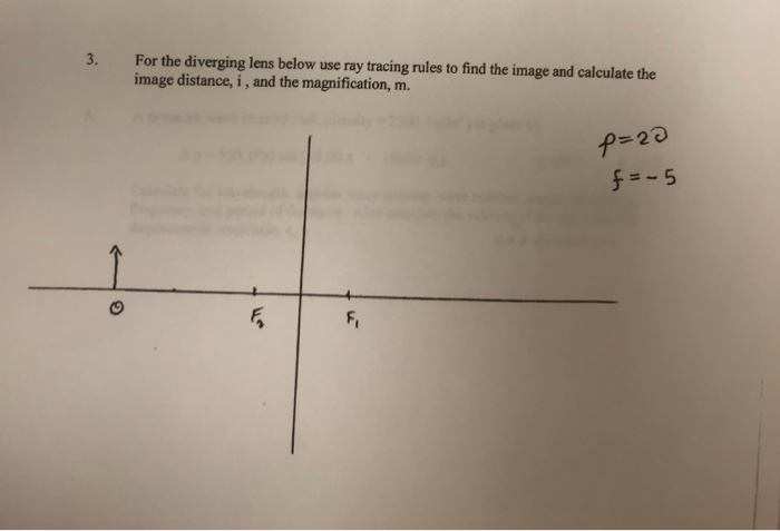 Solved 3. For the diverging lens below use ray tracing rules | Chegg.com