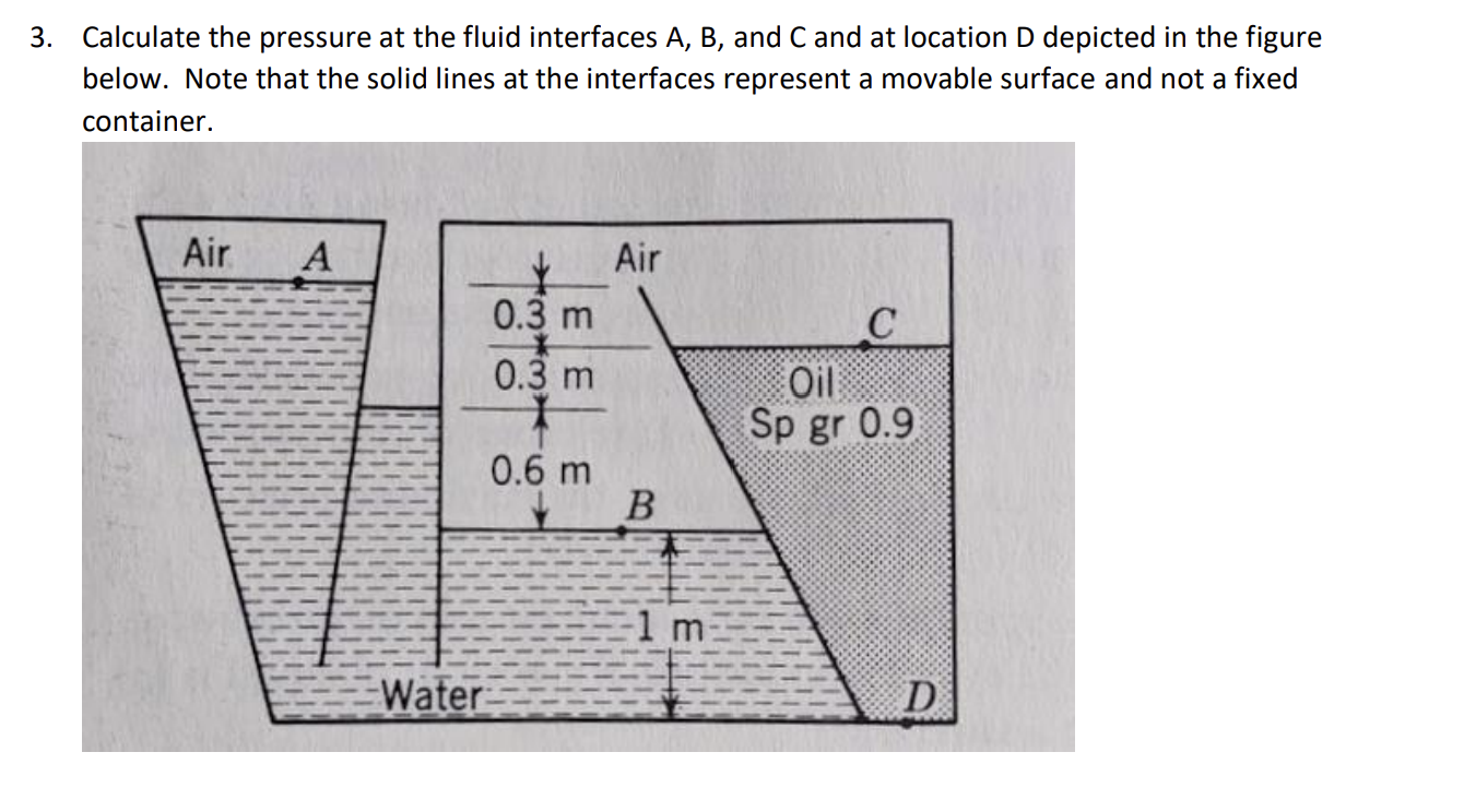 Solved Calculate the pressure at the fluid interfaces A,B, | Chegg.com