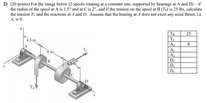 Solved 2) (20 points) For the image below (2 spools rotating | Chegg.com