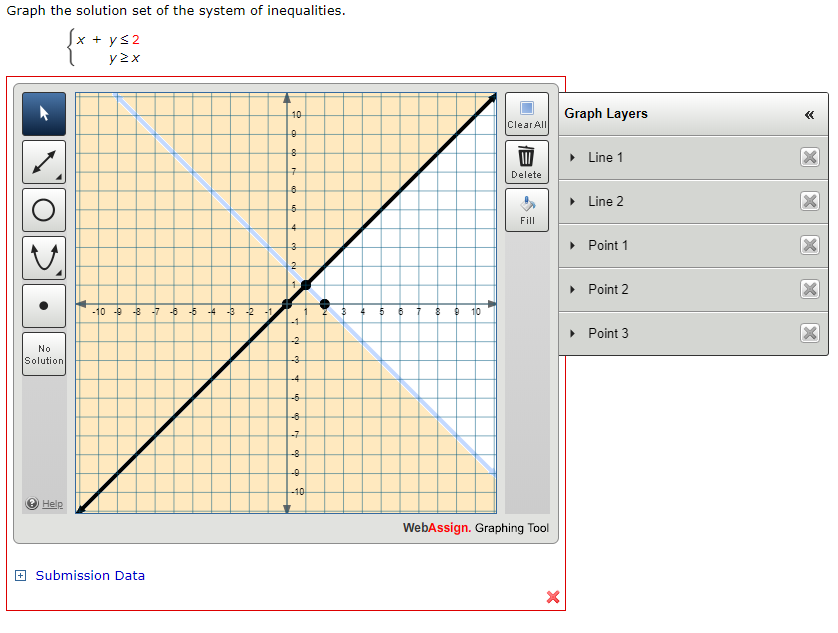 Solved Graph the solution set of the system of inequalities. | Chegg.com