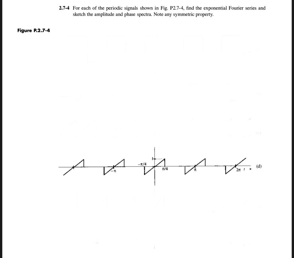 Solved .7-4 For each of the periodic signals shown in Fig. | Chegg.com