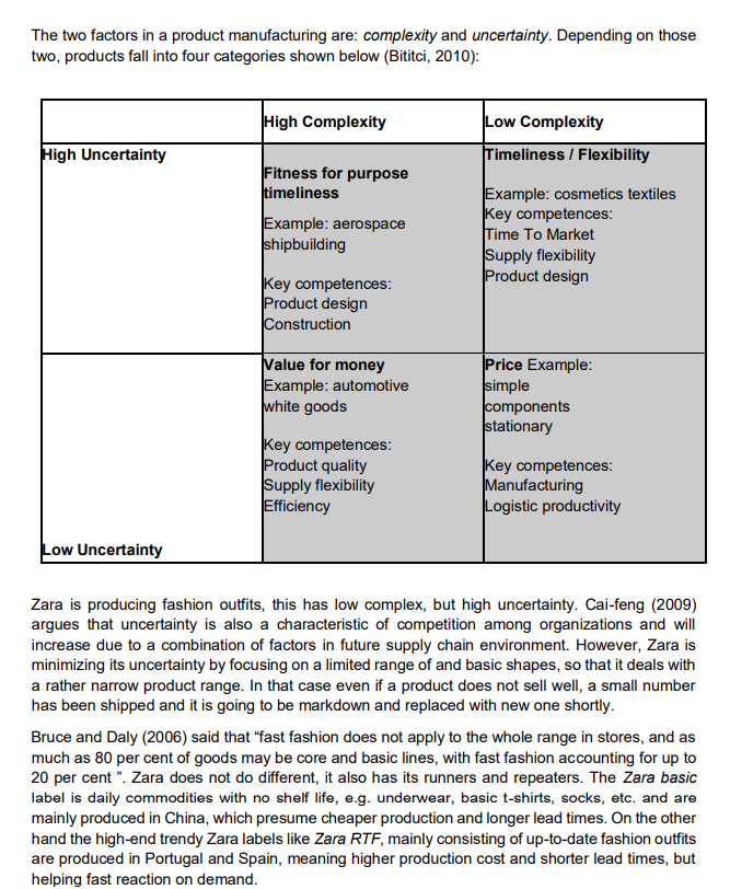 Solved Zara's Case Study Zara is a fashion label and fashion | Chegg.com