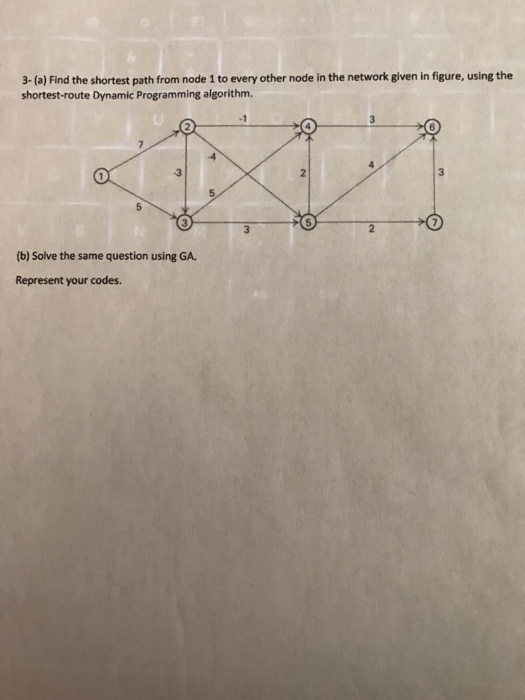 Solved A Find The Shortest Path From Node 1 To Every Other 8056