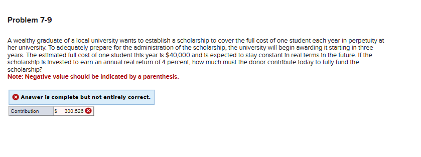 Solved Problem 7-9 A wealthy graduate of a local university | Chegg.com