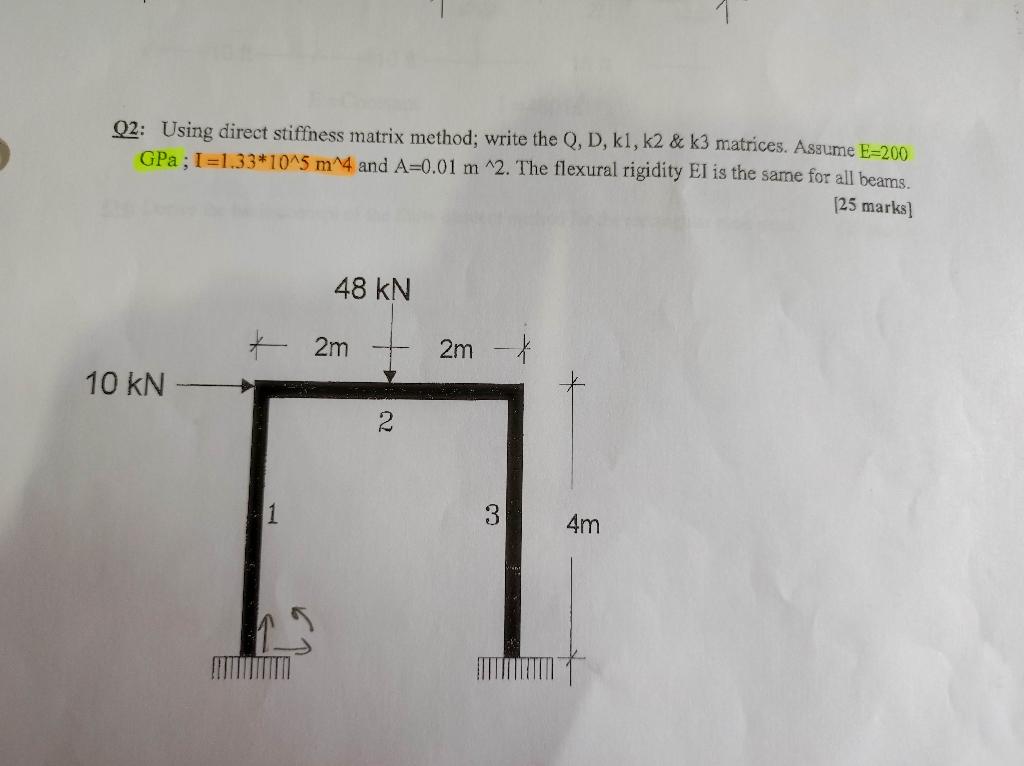 Solved Q2 Using Direct Stiffness Matrix Method Write The Chegg