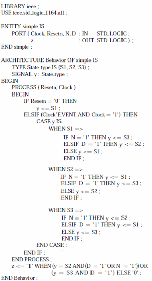 Solved a) Write a VHDL code for the following FSM with input | Chegg.com