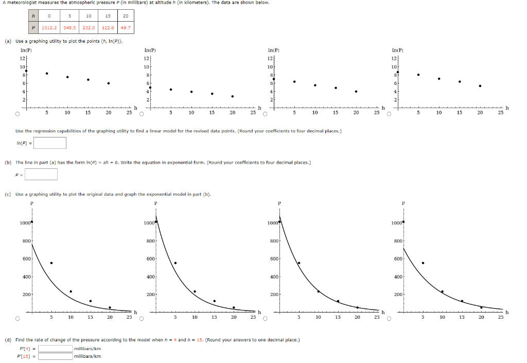 Solved (a) Use a graphing utility to plot the points | Chegg.com