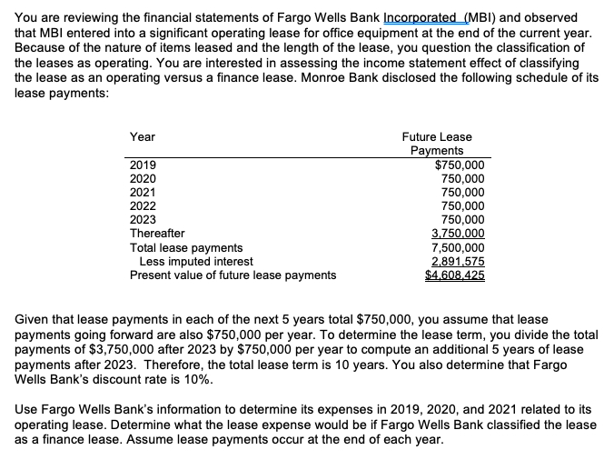 You are reviewing the financial statements of Fargo | Chegg.com