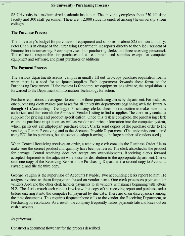 Solved SS University (Purchasing Process) SS University is a | Chegg.com