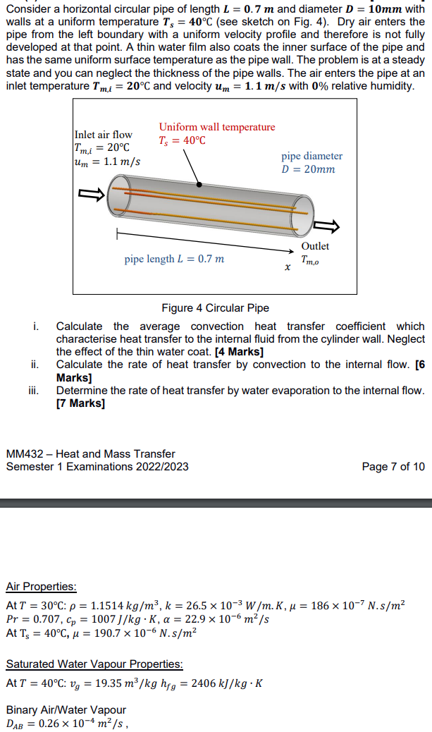 Solved Consider a horizontal circular pipe of ﻿length L=0.7m | Chegg.com