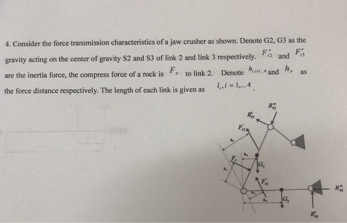 4. Consider the force transmission characteristics of | Chegg.com