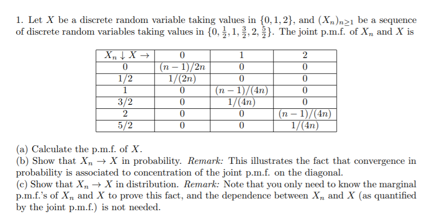 Solved 1. Let X be a discrete random variable taking values | Chegg.com