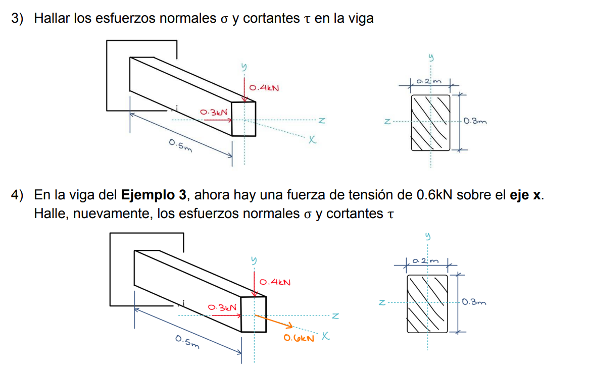 3) Hallar los esfuerzos normales σ y cortantes τ en | Chegg.com