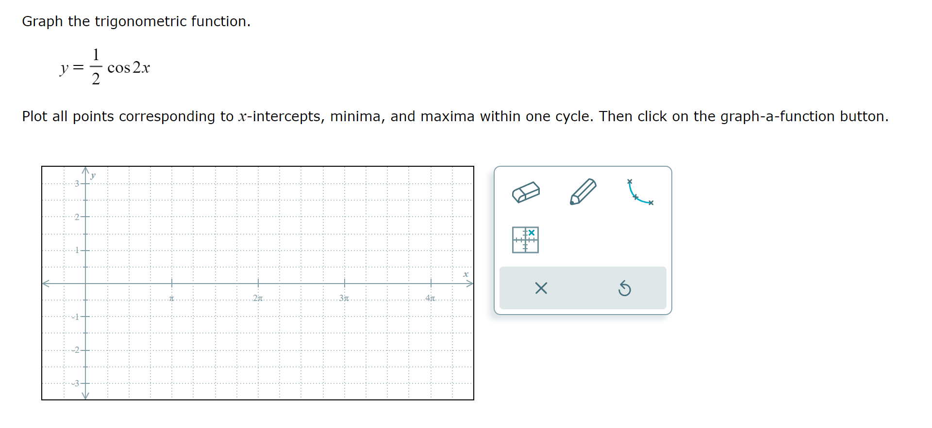 Solved Graph the trigonometric function.y=12cos2xPlot all | Chegg.com