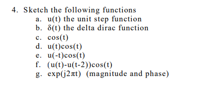 Solved 4. Sketch the following functions a. u(t) the unit | Chegg.com
