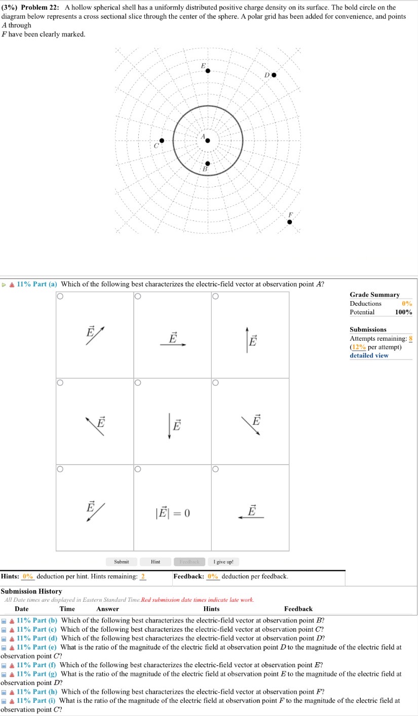 Solved a hollow spherical shell has a uniformly distributed | Chegg.com