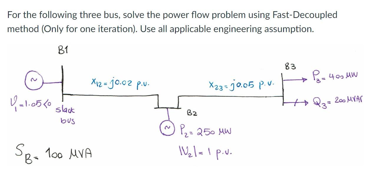 Solved For the following three bus, solve the power flow | Chegg.com