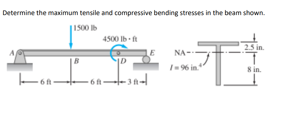 Solved Determine the maximum tensile and compressive bending | Chegg.com